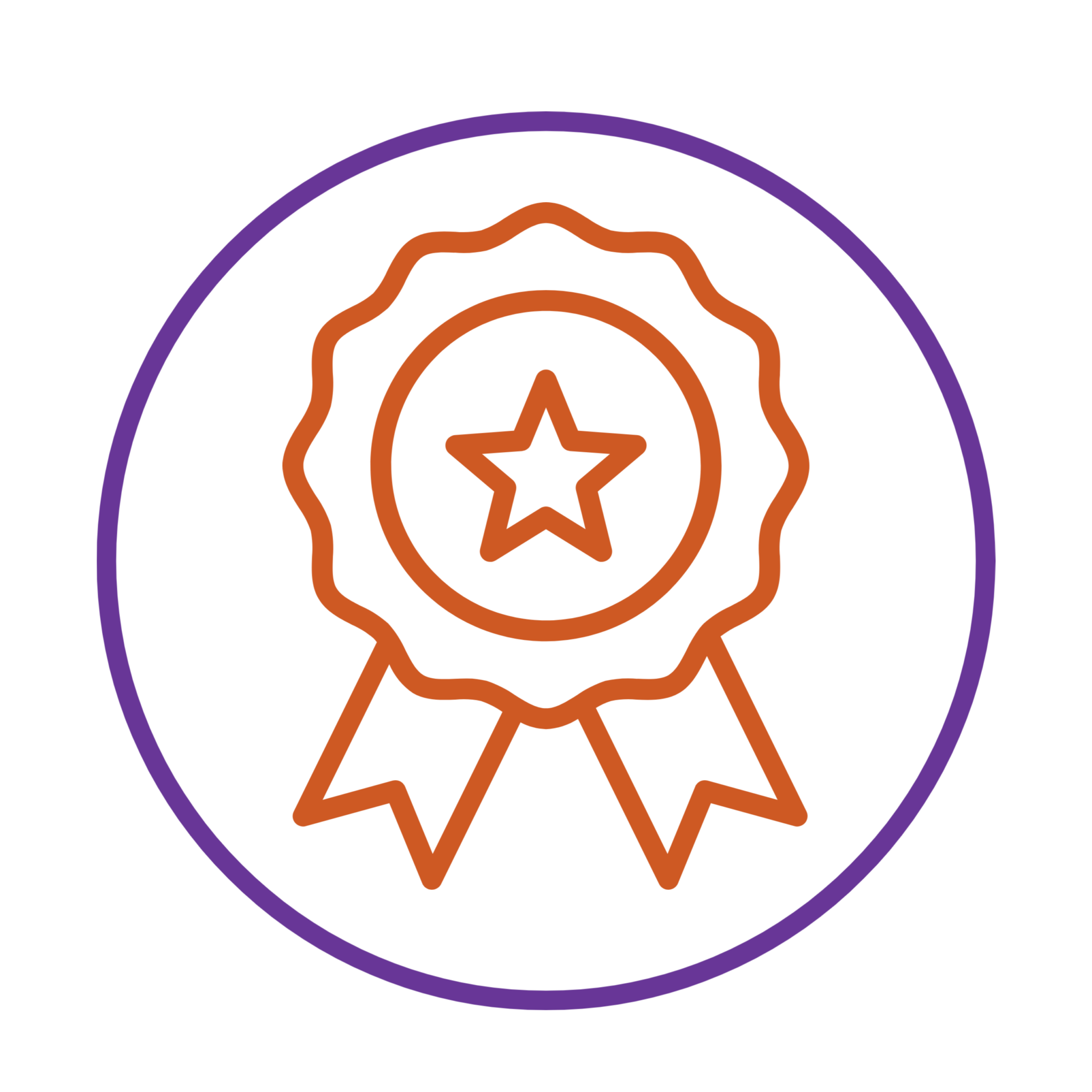 Did you know about the best practices while creating a sorting practice in Brightspace using ...